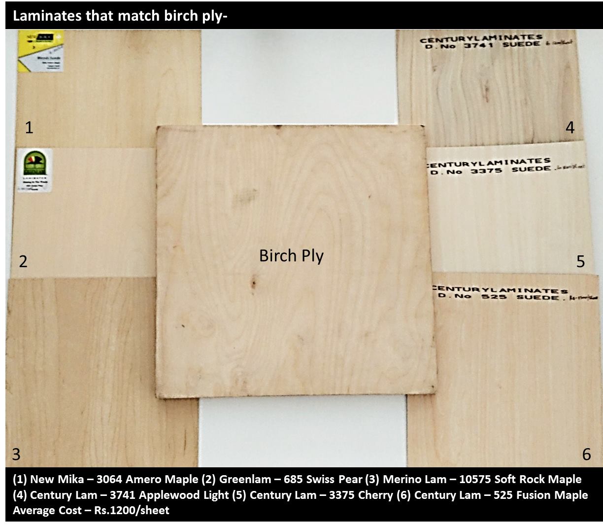 Budget friendly ways to Achieve a Birch ply look - DPG: Best Interior ...